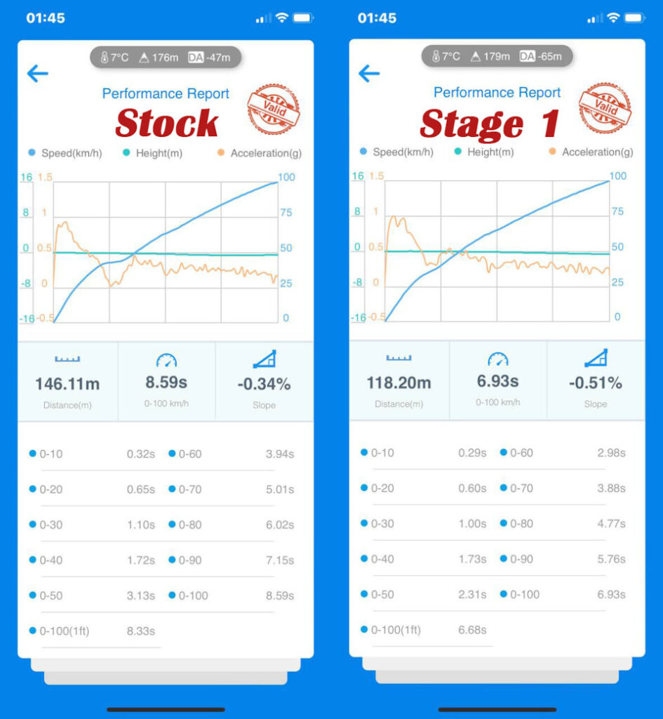 Наши Работы по чип-тюнингу • KPD TUNING